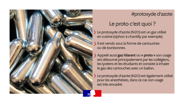 Les usages psychoactifs du protoxyde d'azote - Santé Mentale