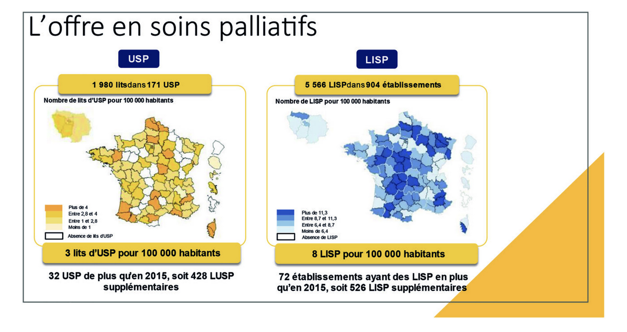 Soins palliatifs : des outils pour s'informer et comprendre - Santé Mentale