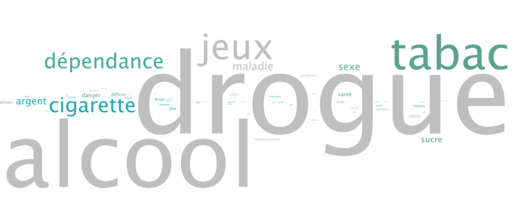 Addiction : reconnaître la maladie et accepter d’être aidé - Santé Mentale